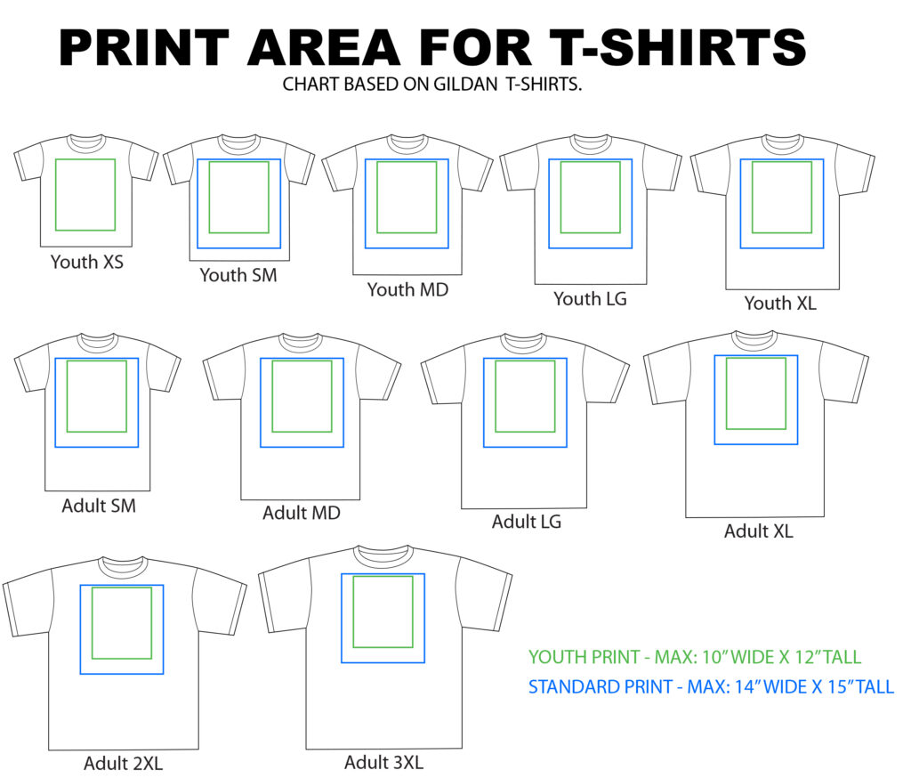 Screen Print Placement & Sizing Guide: How to Perfect Your Custom ...