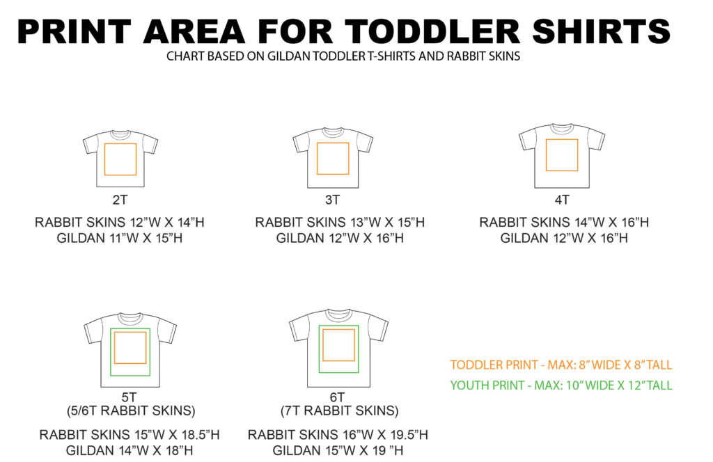 Screen Print Placement & Sizing Guide: How to Perfect Your Custom ...
