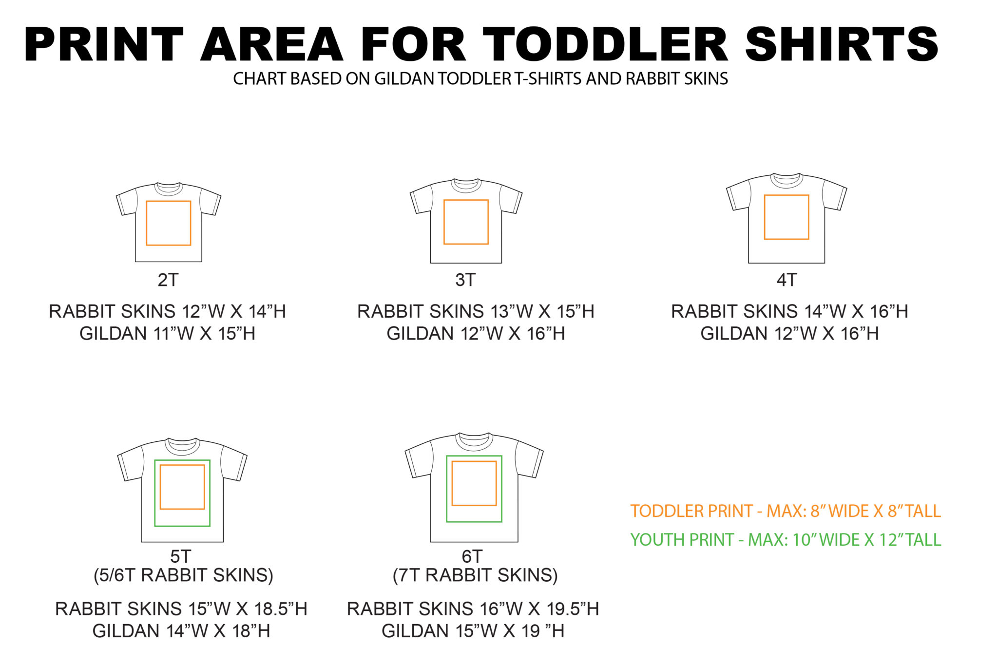 Screen Print Placement & Sizing Guide: How to Perfect Your Custom ...